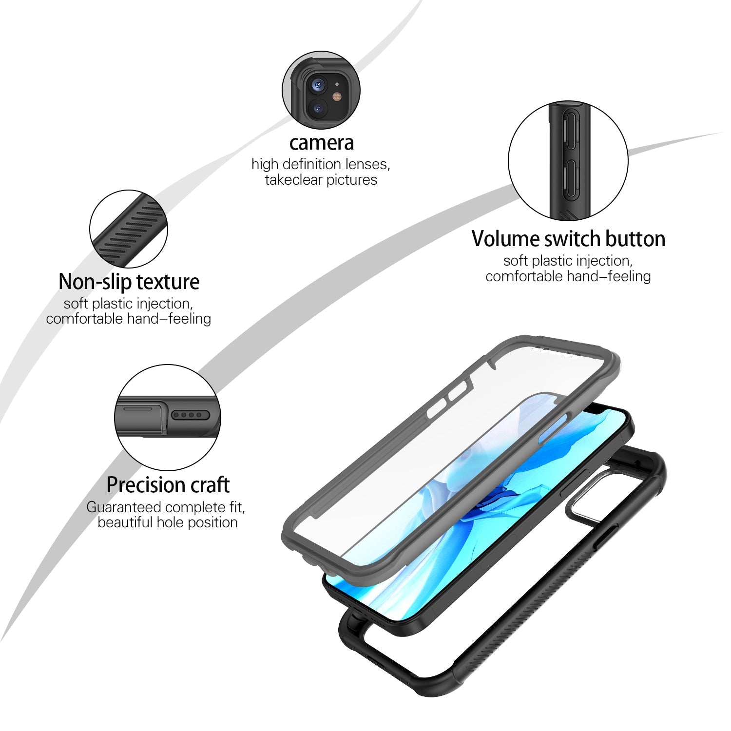 iPhone 12 Mini Full-Body Protective Clear Case with Built in Screen ...